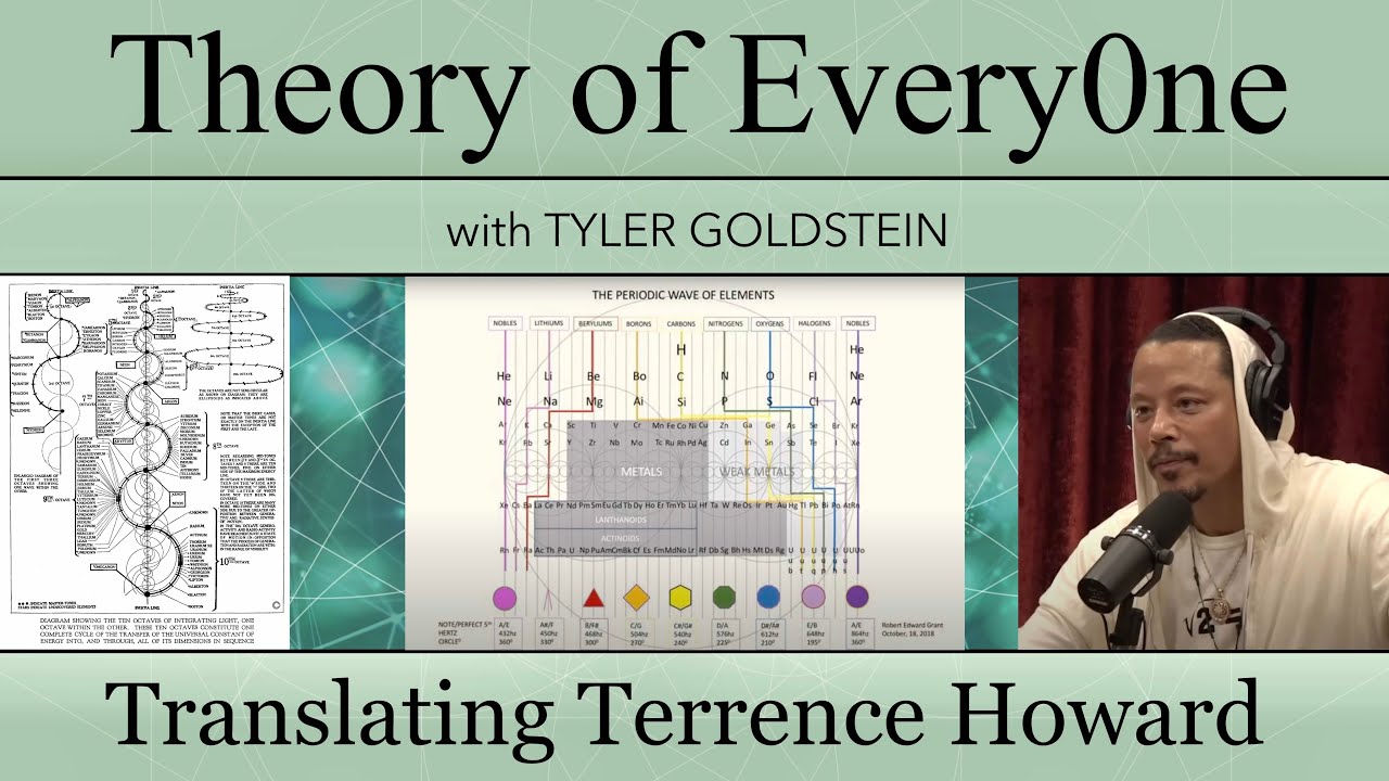 Translating Terrence Howard - Theory of Every0ne Live - YouTube