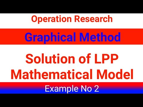 LPP Model Solution by Graphical Method (Extreme Corner Point & ISO ...