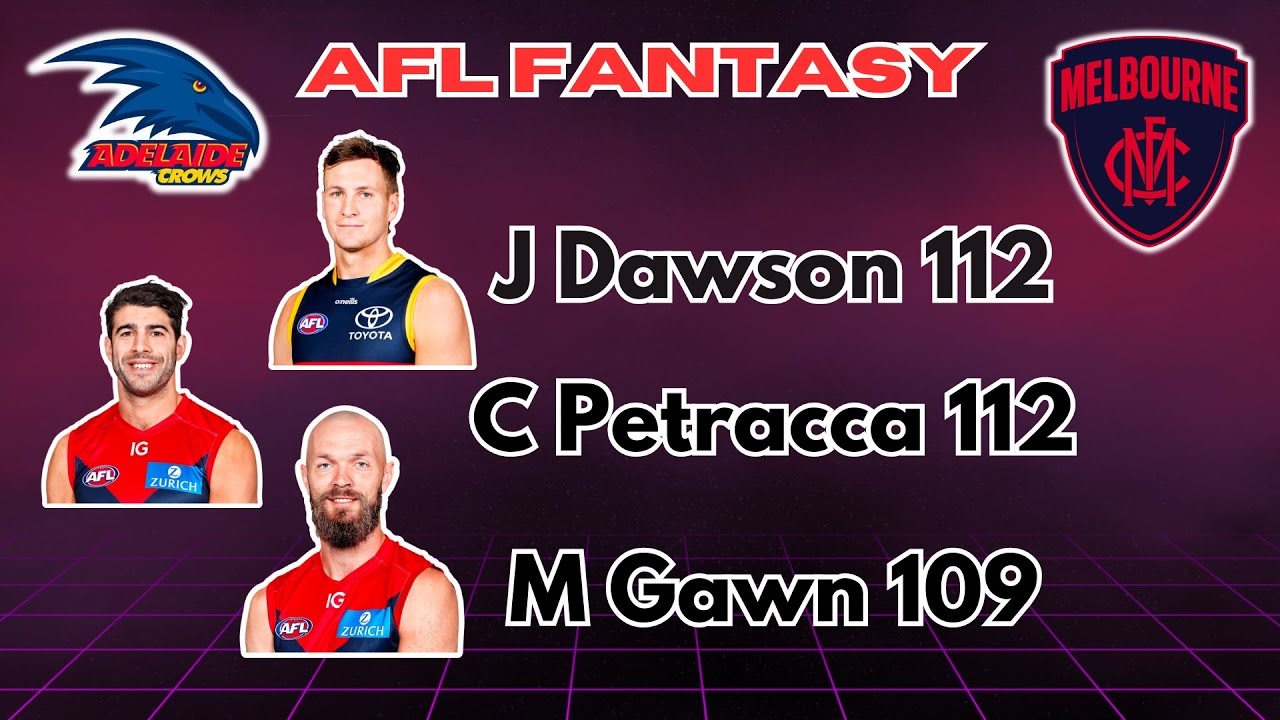 Adelaide Crows Vs Melbourne Demons Afl Fantasy Game Review 2024 Youtube