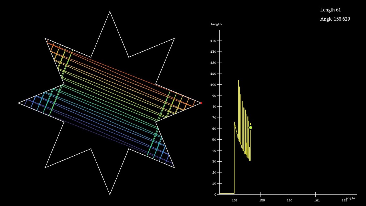 A lighthouse beam in an eight-pointed star - YouTube