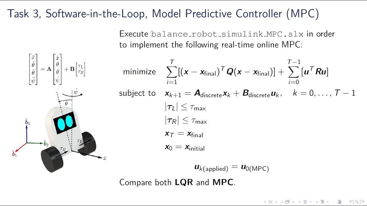 Class 2, Software-in-the-Loop, Embedded Optimal Control - YouTube
