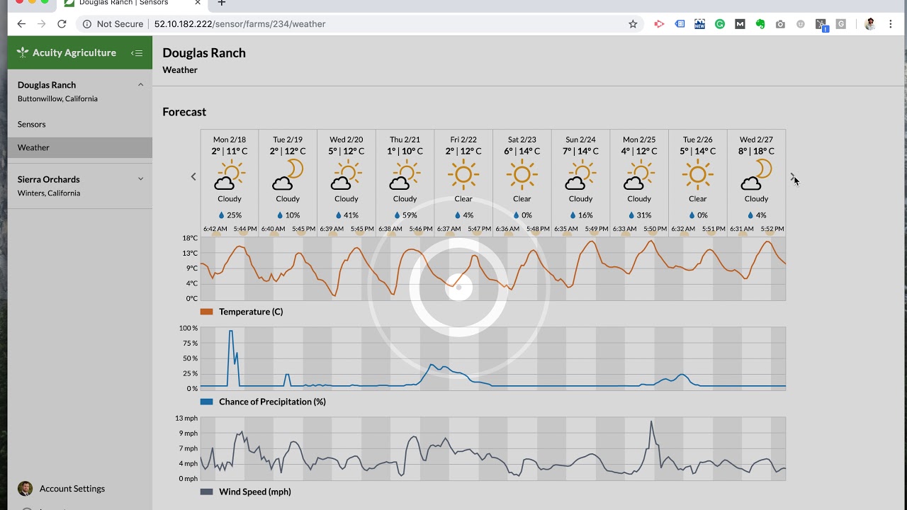 Acuity Agriculture - Dashboard Release - v2019.1.0 - YouTube