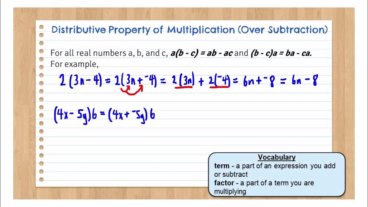 Distributive Property of Multiplication (Over Subtraction) - YouTube