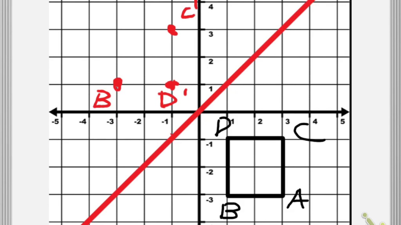 Reflecting Over A Diagonal Line YouTube reflecting-over-a-diagonal-line-youtube