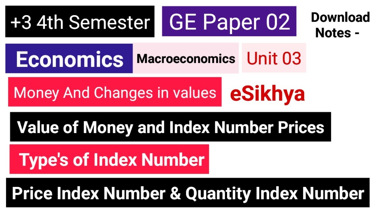 +3 4th Semester | Economics GE (P-2) | Unit 03, Value of Money, Index ...