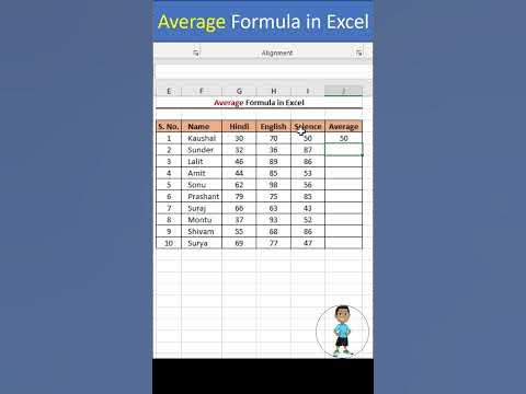 Excel Interview Questions Average Formula in Excel #excel #exceltips #exceltutorial #msexcel ...