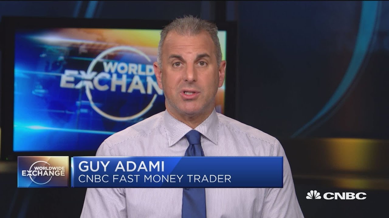 How Much Is Fast Money's Guy Adami Net Worth? Wife & Bio Talks - YouTube