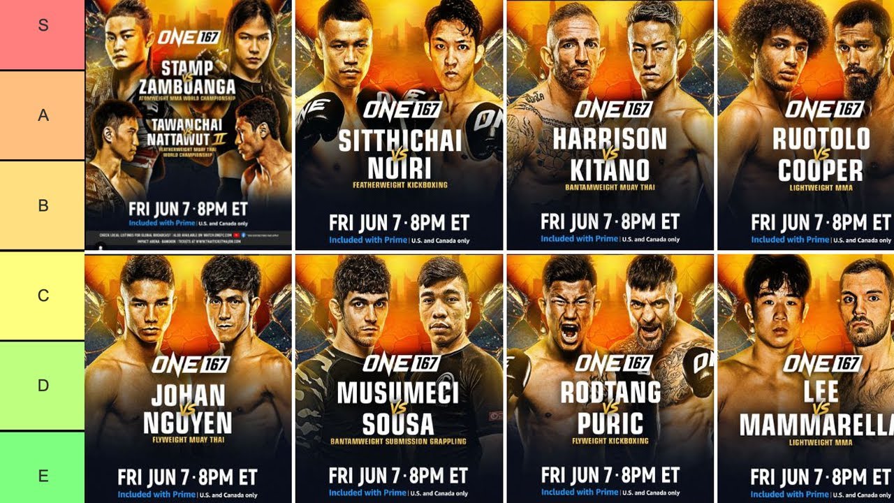 What Is The Best Fight On ONE 167?! - ONE Championship Tier List - YouTube