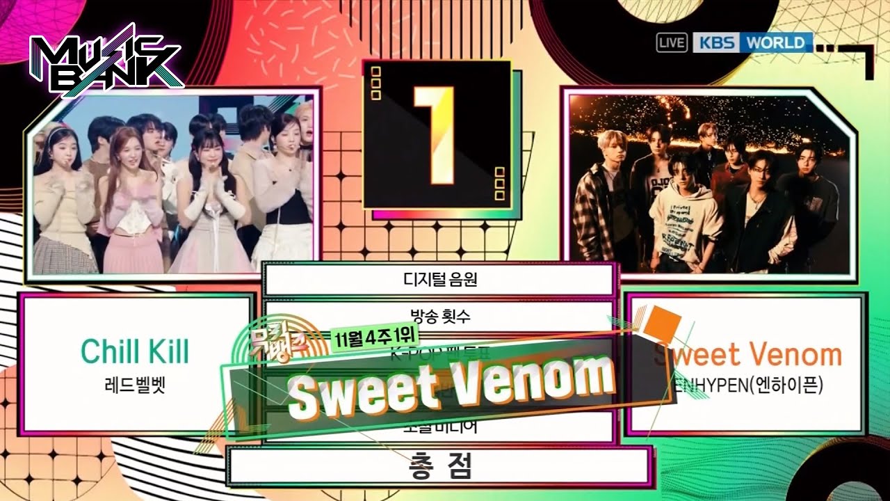 (Interview) Winner's Ceremony - ENHYPEN エンハイプン🏆[Music Bank] | KBS WORLD TV 231124 - YouTube