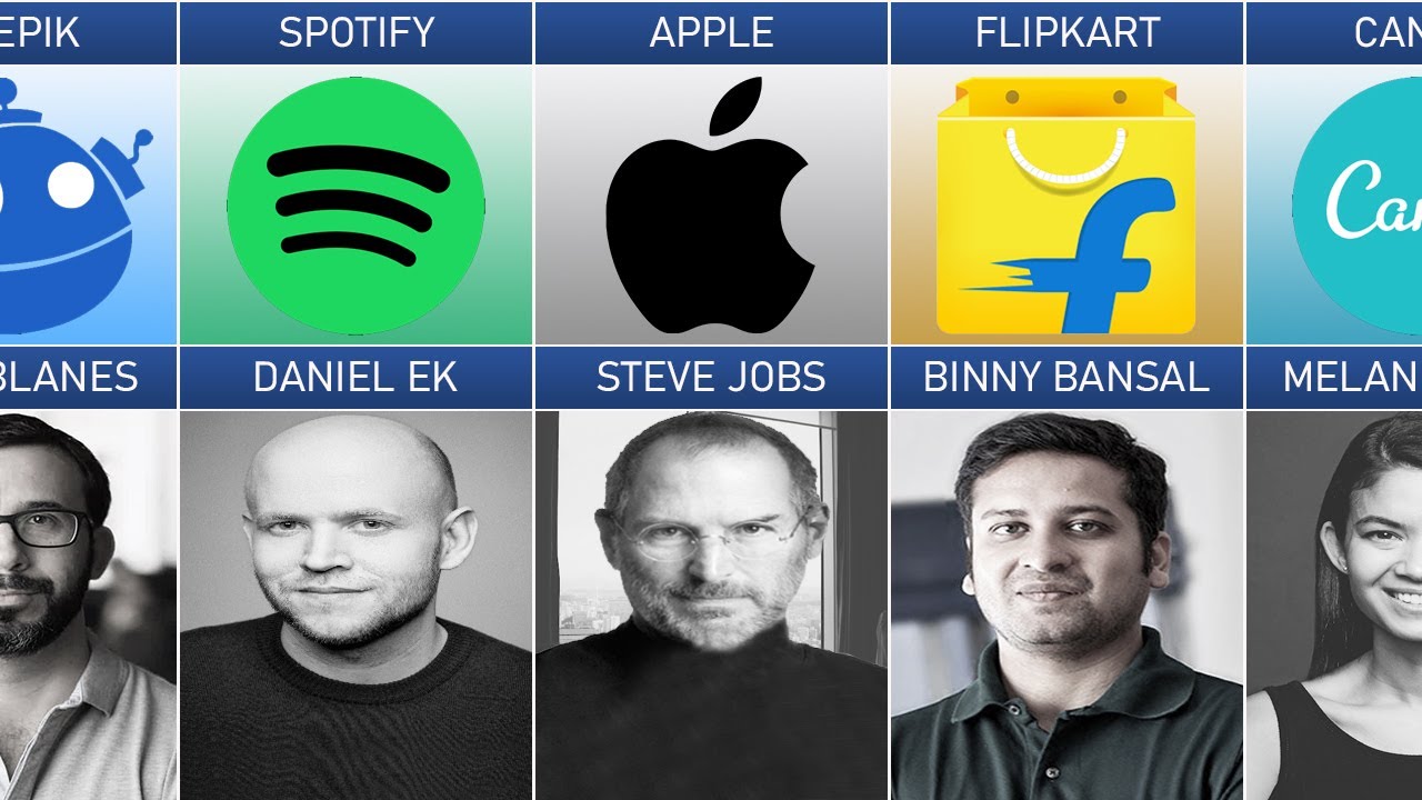 Founder of Internet Companies From Different Countries - YouTube