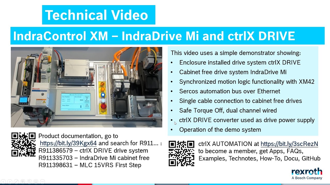 Cabinet free drives powered with ctrlX DRIVE dual axis converter and ...
