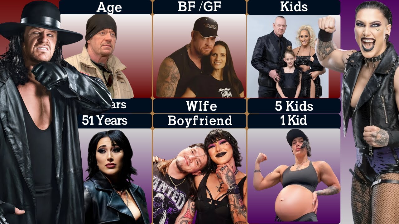 The BATTLE of the Titans, Undertaker Vs Rhea Ripley Comparison! - YouTube