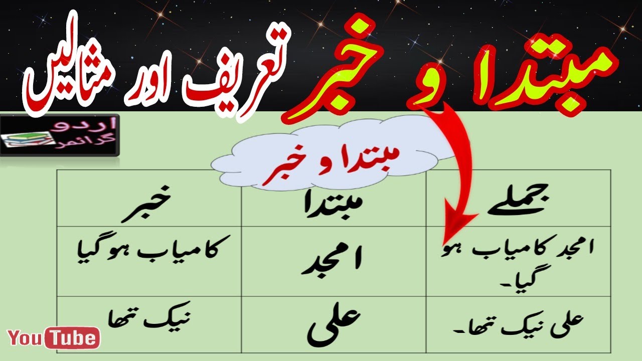 Mubtada Aur Khabar Ki Tareef In Urdu jumle Ke Ajza subject And