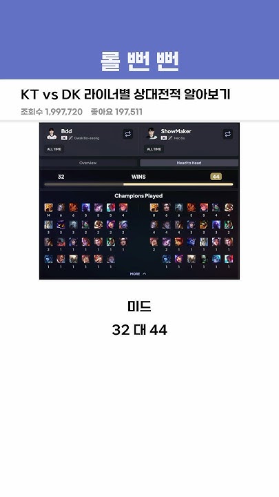 KT vs DK 라이너별 상대전적 알아보기 - YouTube