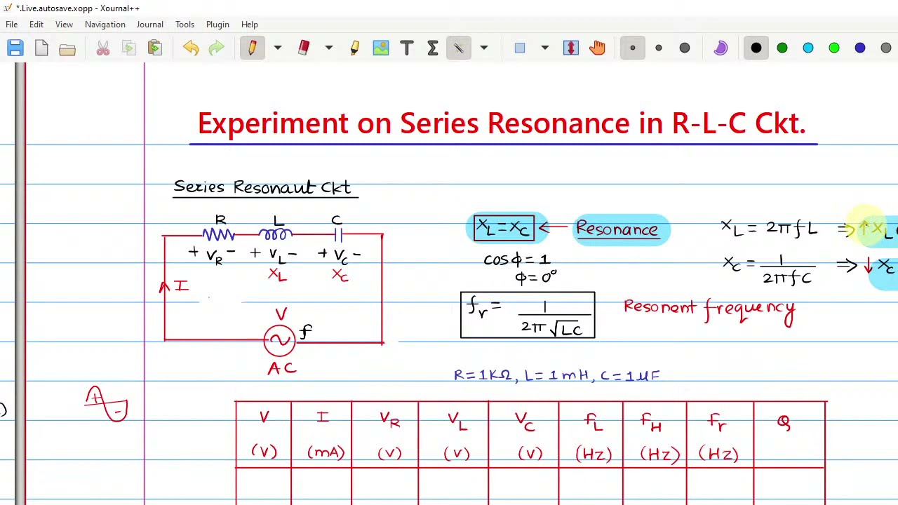 Experiment on Series Resonance in R-L-C Ckt (In Hindi) - YouTube