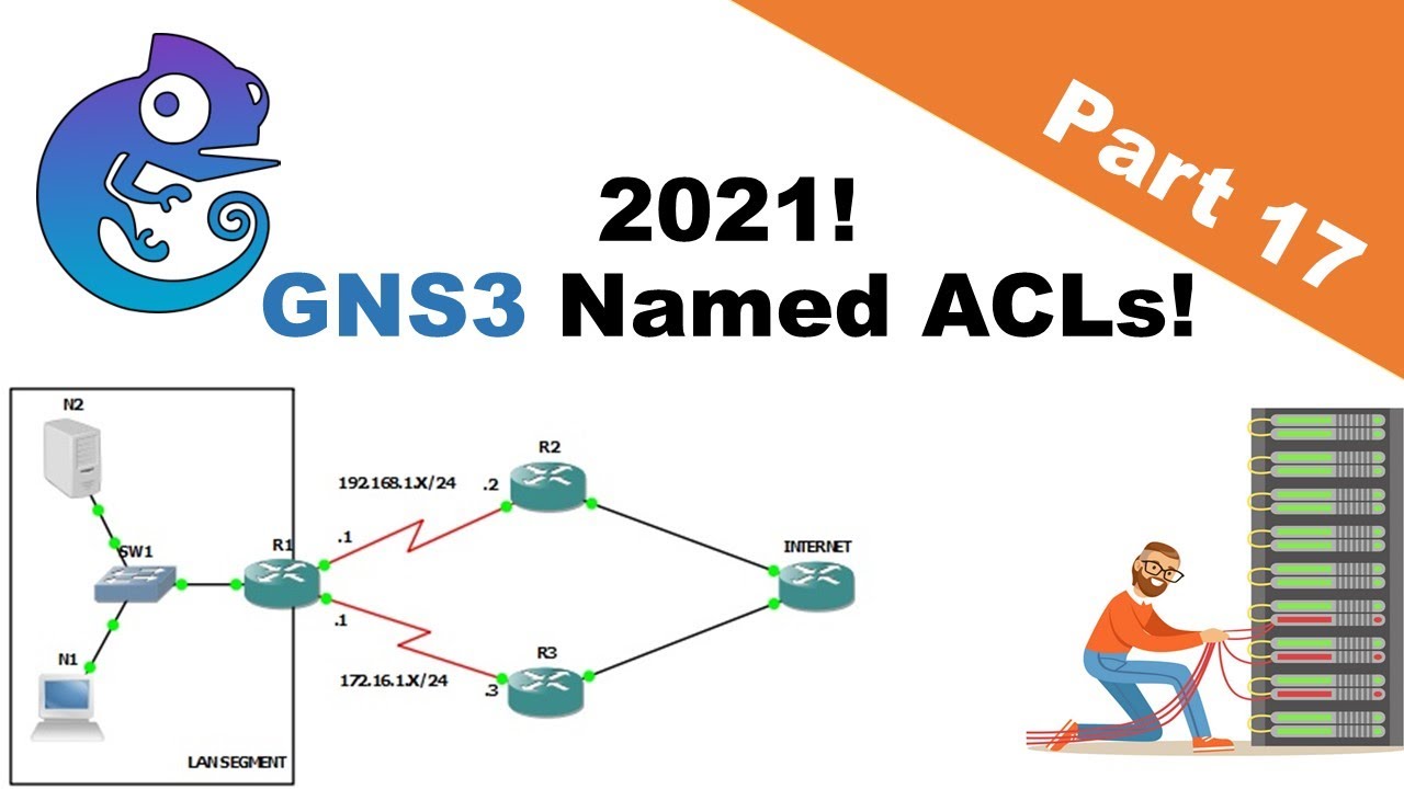 Named ACL configuration in a Cisco switch| labeveryday part 17 using ...