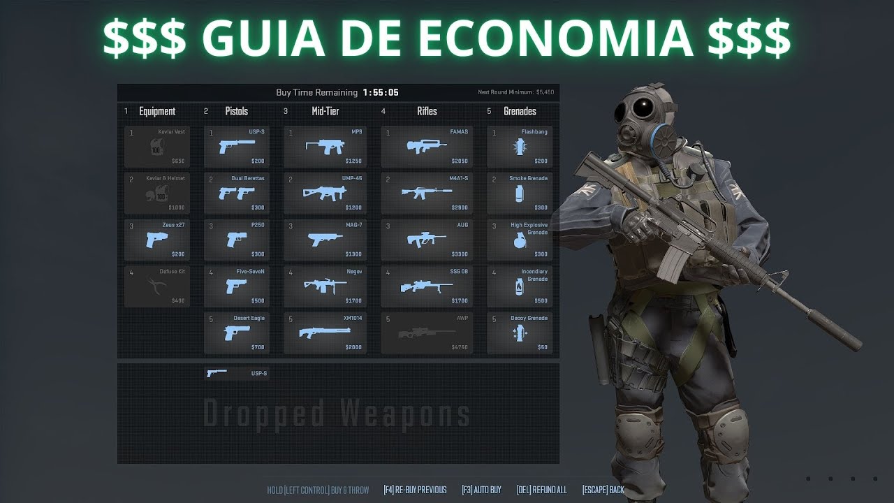LA GUIA DEFINITIVA DE ECONOMIA EN CS2 - YouTube