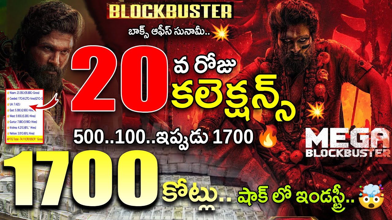 Pushpa 2 twentieth day collections |Pushpa 2 The Rule 20th Day box ...