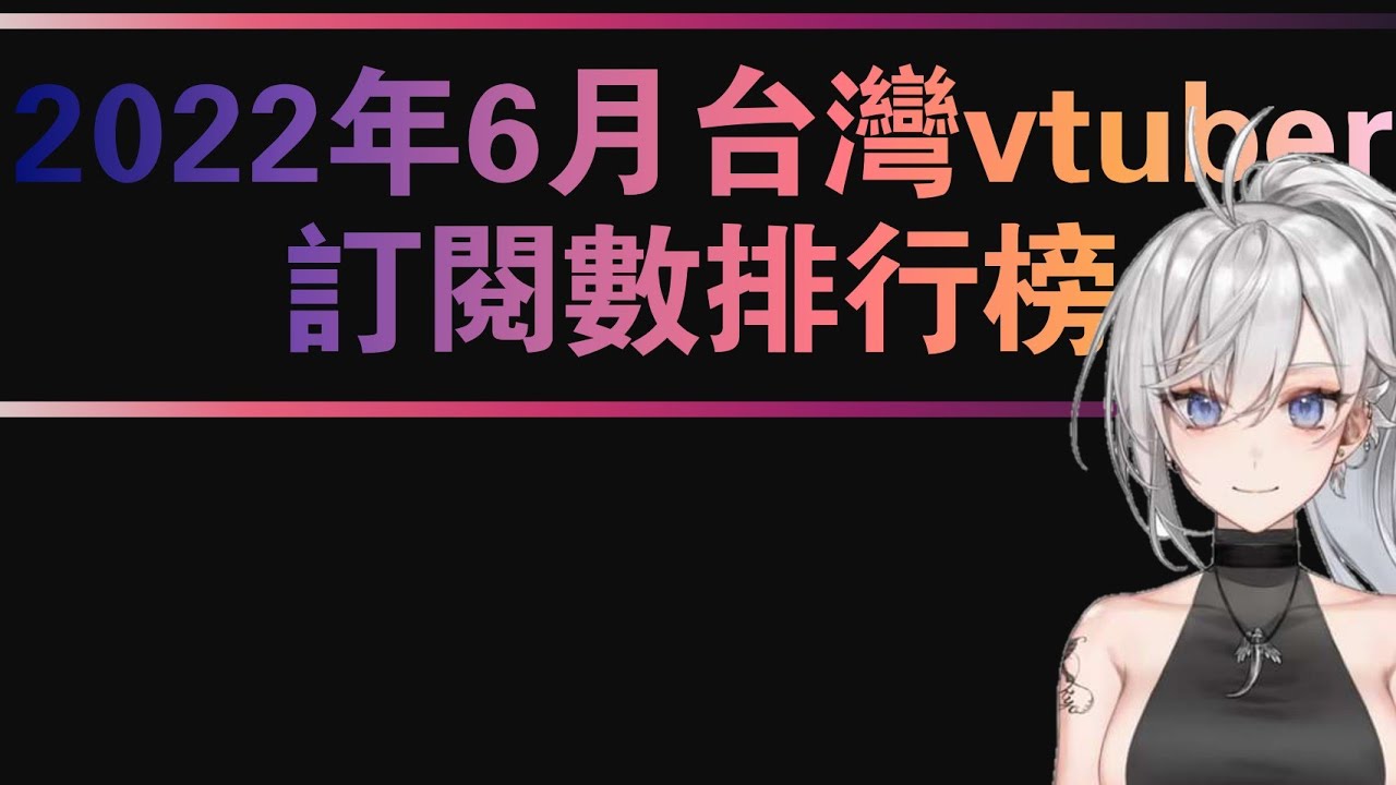 台灣vtuber訂閱數排行榜(2022/6月) - YouTube