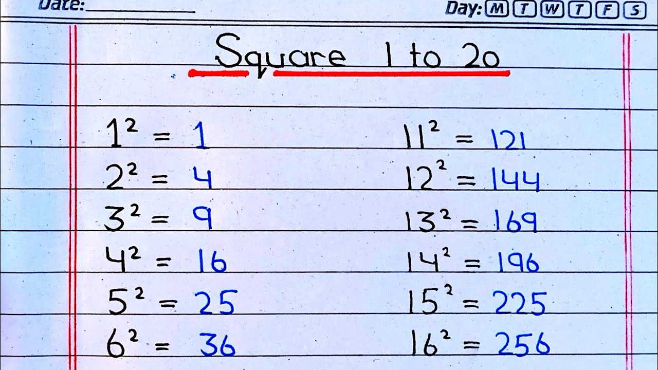 Square 1 To 20 Easy Learn Listen And Learn Square Of 1 To 20 square-1-to-20-easy-learn-listen-and-learn-square-of-1-to-20