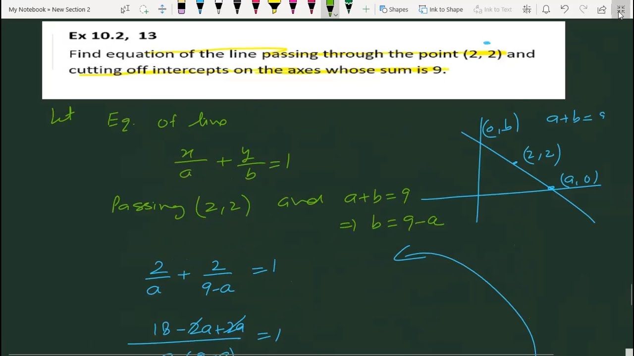 Find The Equation Of The Line Passing Through The Point 2 2 And find-the-equation-of-the-line-passing-through-the-point-2-2-and