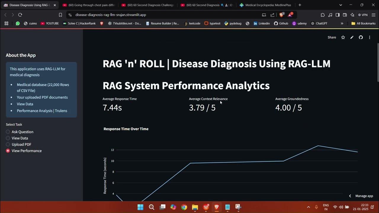 RAG n ROLL | Medical Diagnosis using RAG - LLM | DevPost - YouTube