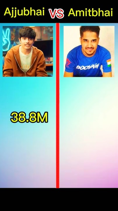 AJJU BHAI VS AMIT BHAI KAUN HAI ASLI KONG #freefire #gaming #competition #ajjubhai #amitbhai # ...