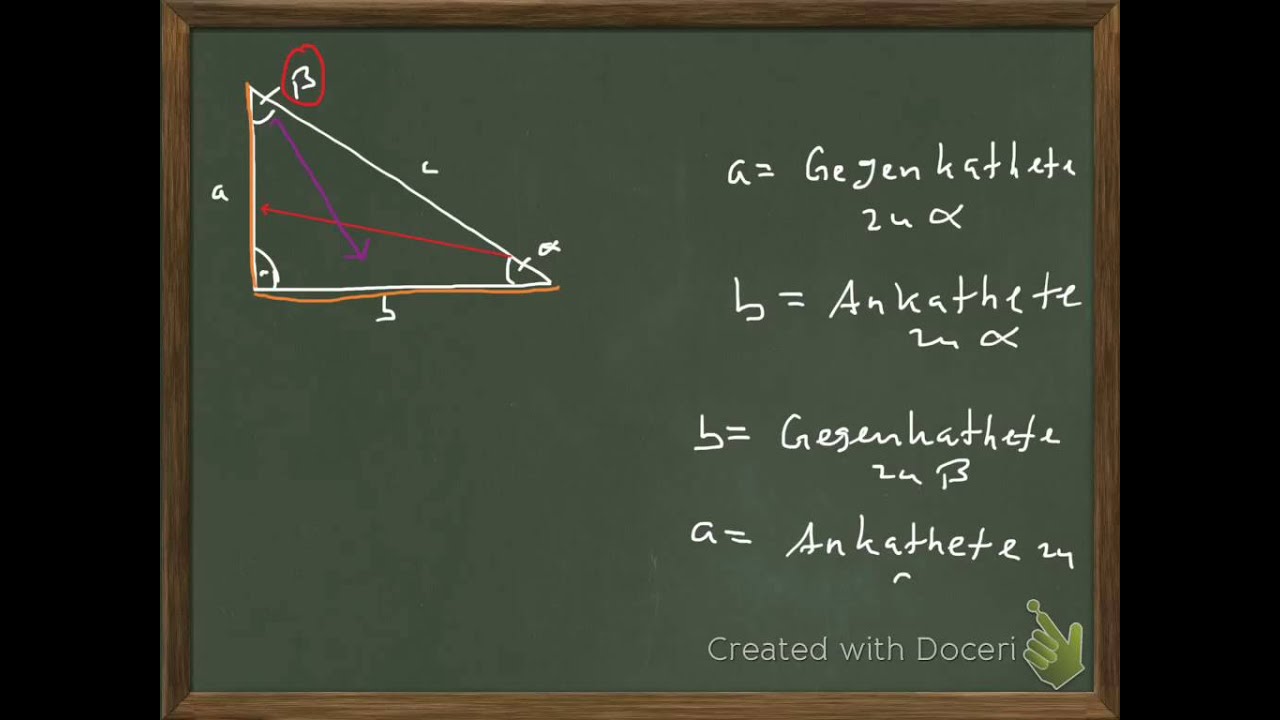 Trigonometrie - Sinus, Cosinus, Tangens leicht zu verstehen - YouTube