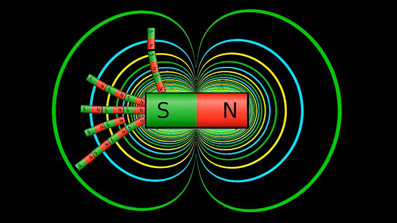 Magnetic Isopotentials Explain the Faraday Paradox, Stern-Gerlach ...