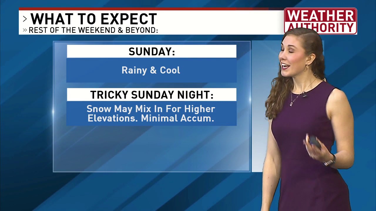 Meteorologist Lydia Knox PM Forecast 4-25-20 - YouTube