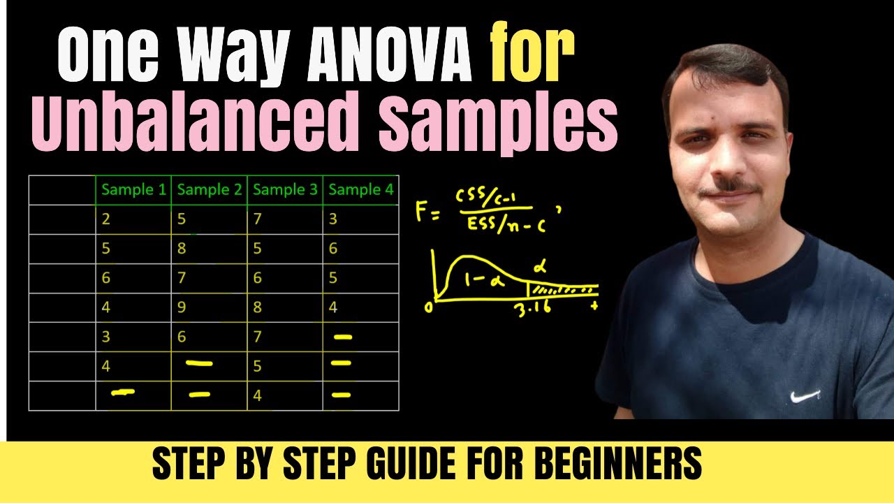 One Way ANOVA for Unbalanced Data - YouTube