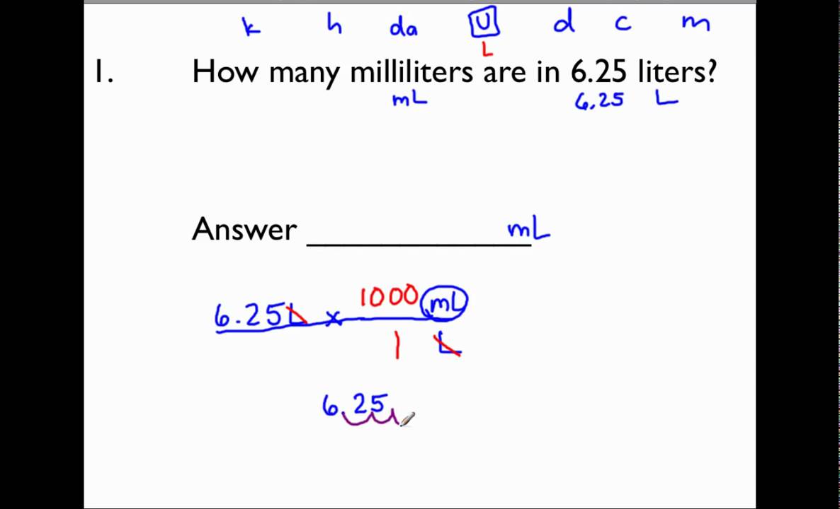 6.RP.3.d - Metric Unit Conversions (Part 2 of 3) - YouTube