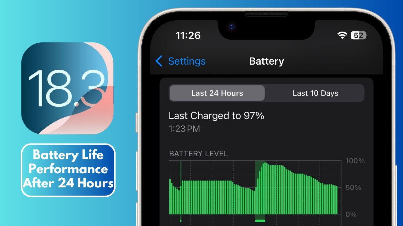 iOS 18.3 Beta 1 Battery Life, Performance (After 24 Hours) - YouTube