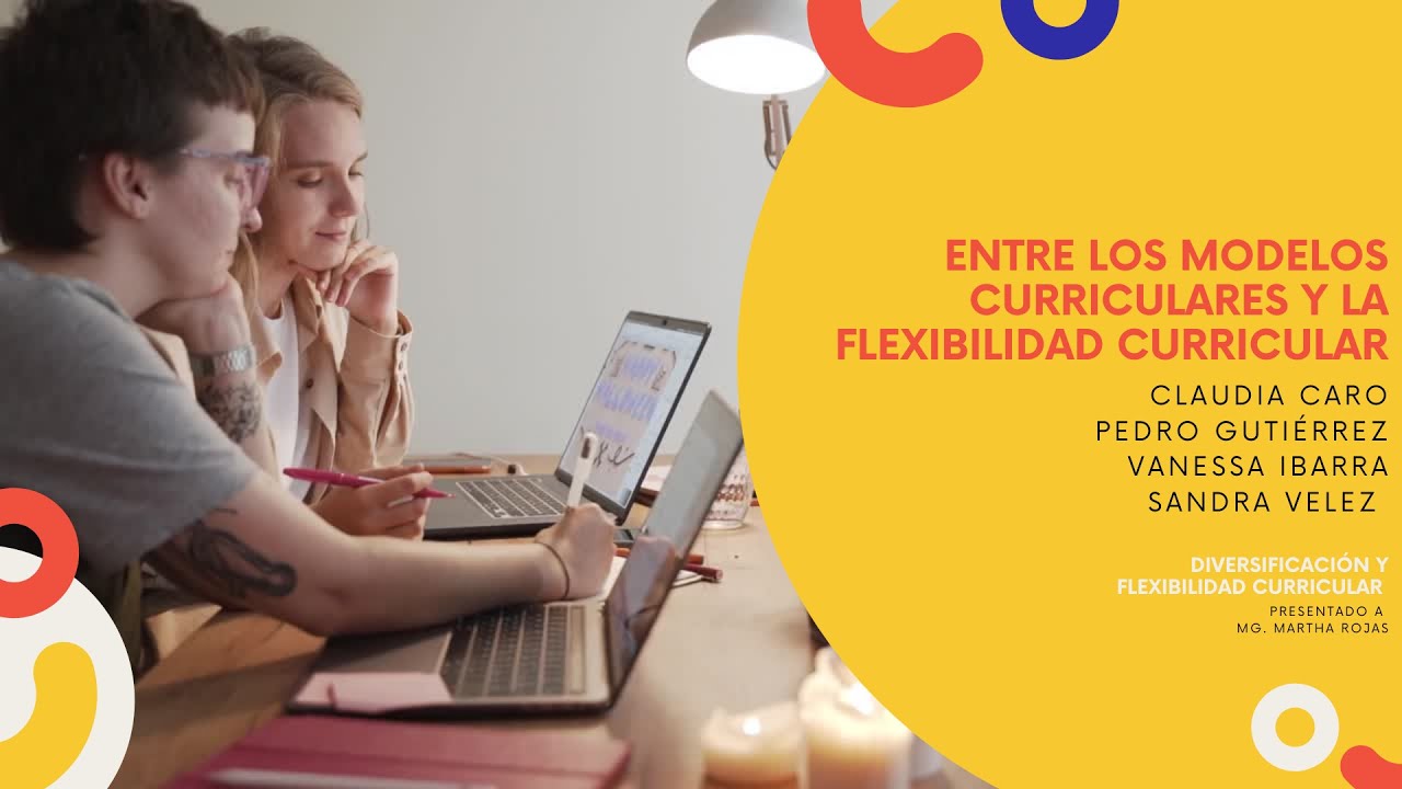 Actividad 3 - VideoClip: Entre los modelos curriculares y la ...