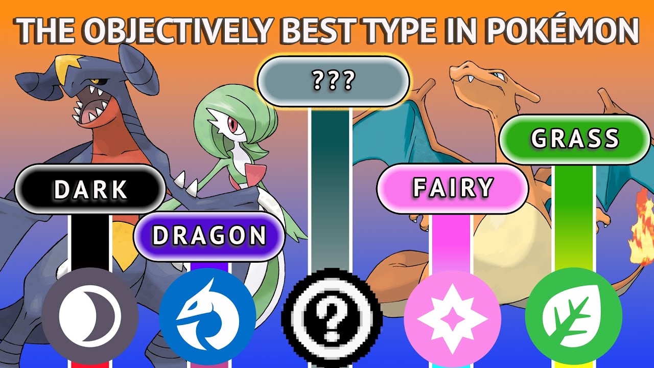 The OBJECTIVELY Best Type In Pokémon, 2024 - YouTube
