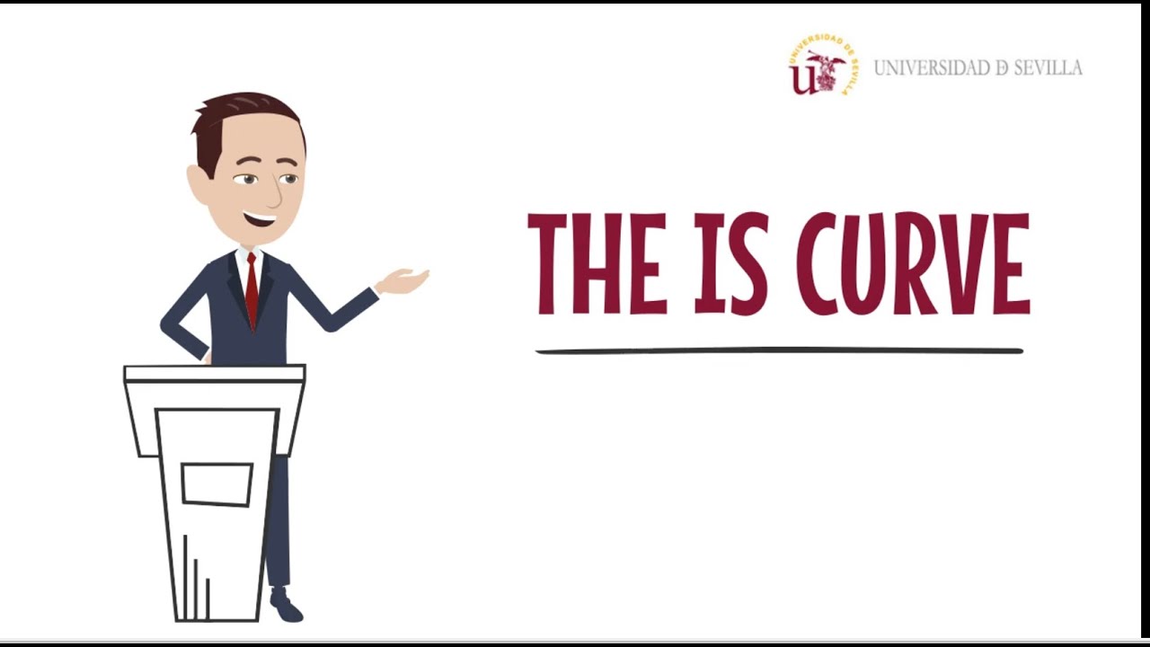 THE IS CURVE - YouTube
