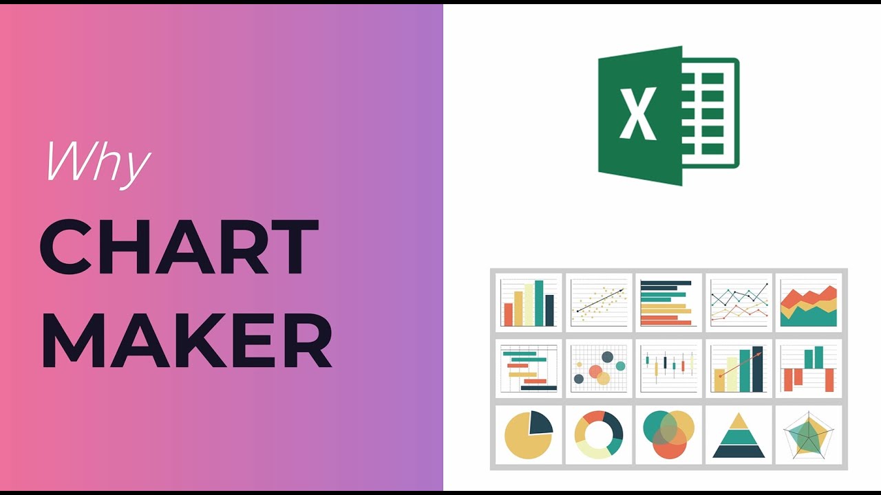 Why should you use ChartMaker in exceldatanalysis.com? - YouTube