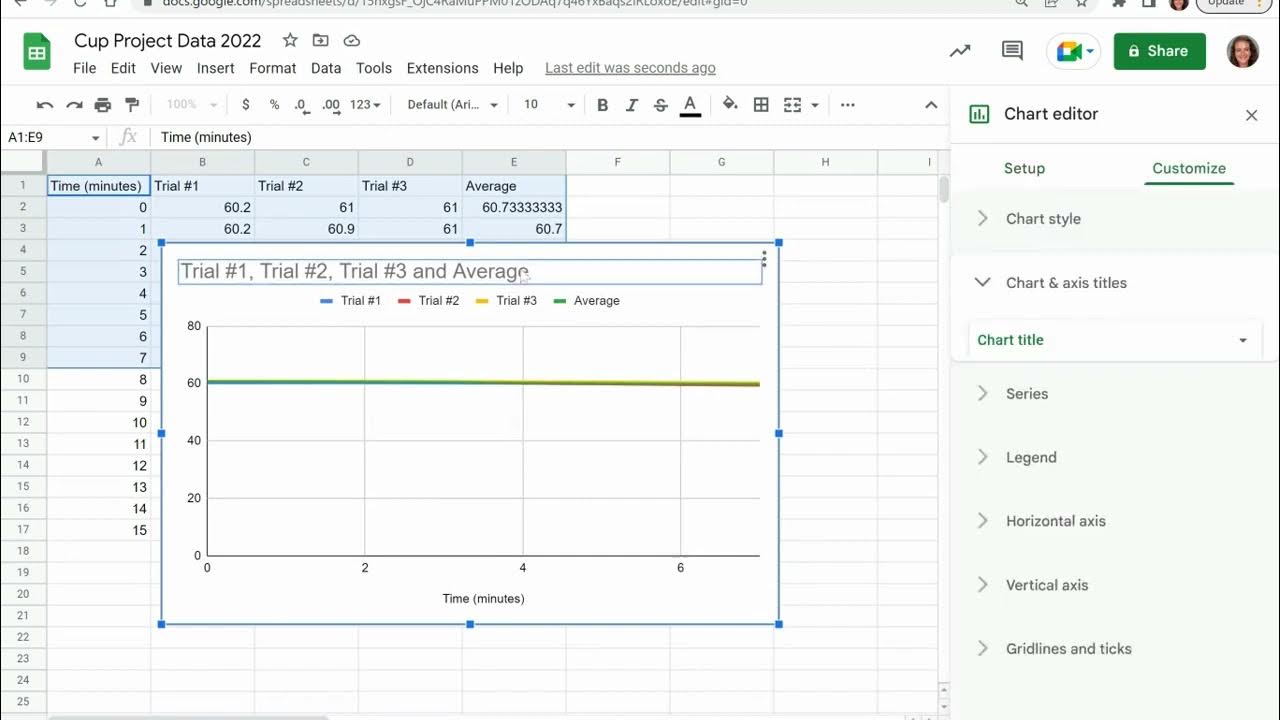 Making a data table and graph with Google Sheets - YouTube