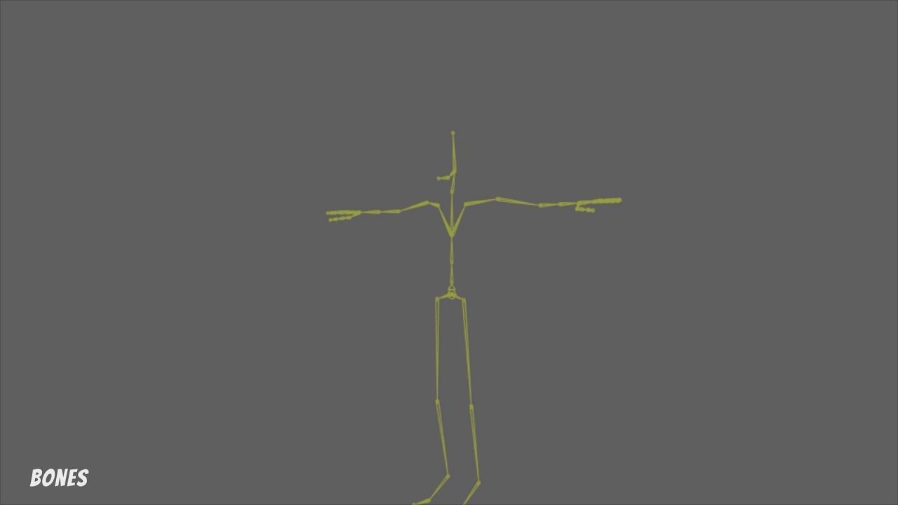 Rig joint orientation - YouTube