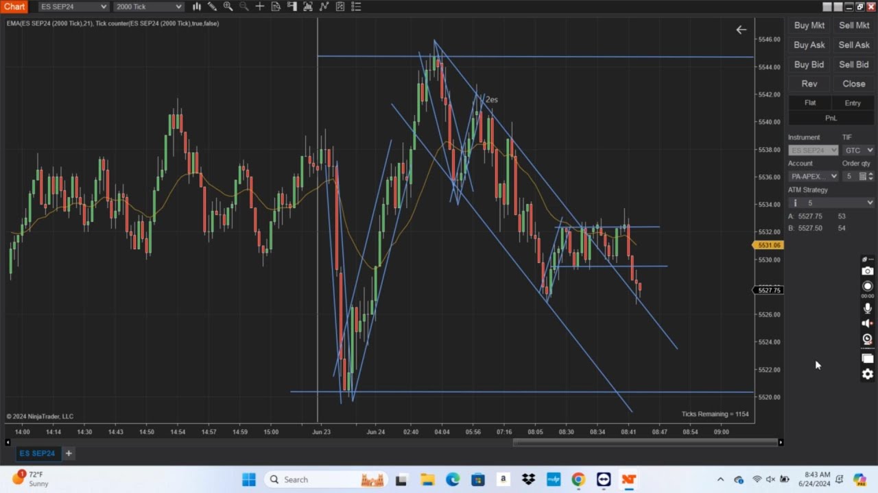 practicing 2 legged pullback 6-24-2024 - YouTube