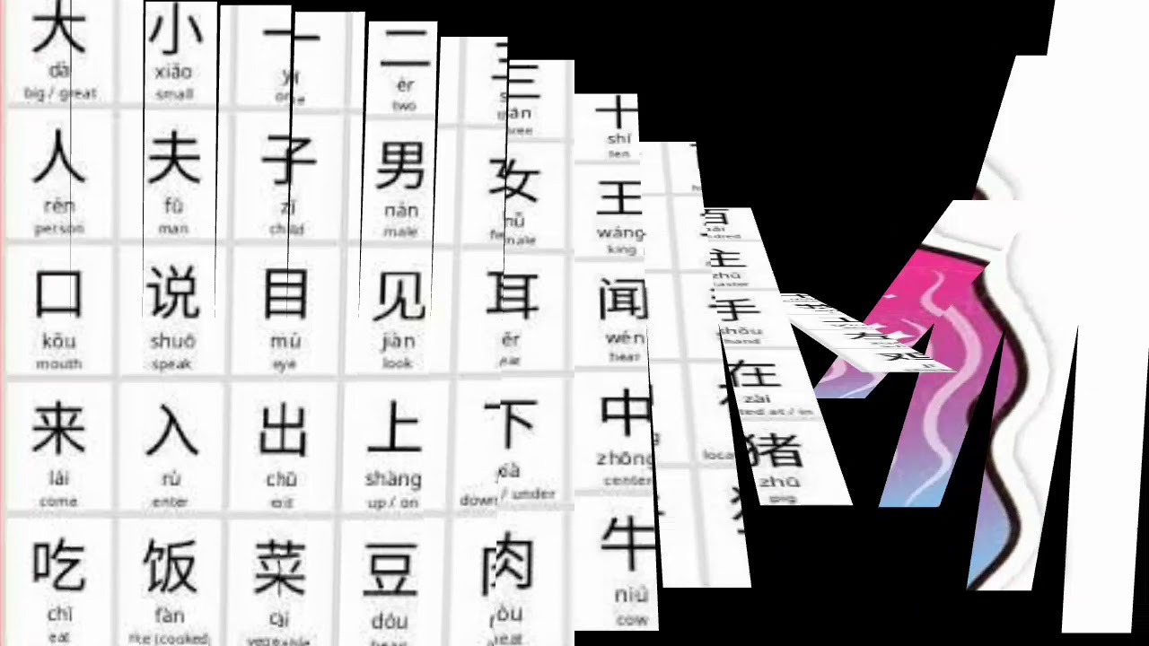 Ideogramas Chineses Simplificados - YouTube