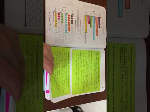 Interactive Notebook Check #1 - YouTube