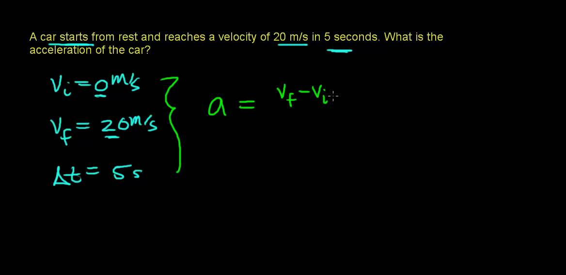 Physics First Acceleration From Rest - YouTube