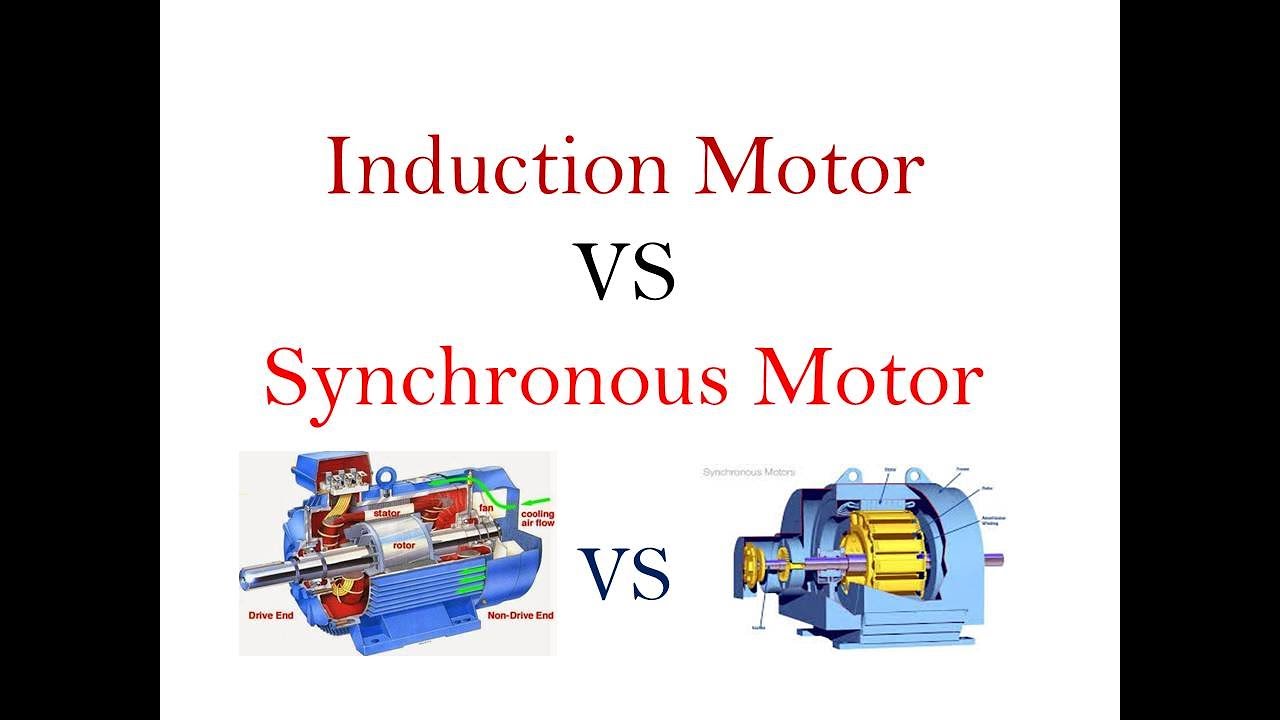 Induction Motor VS Synchronous Motor || Electrical Engineering - YouTube