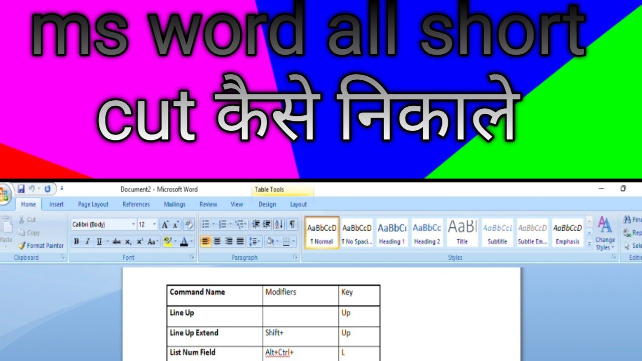 #microsoft #Ms word all short cut in one click - YouTube