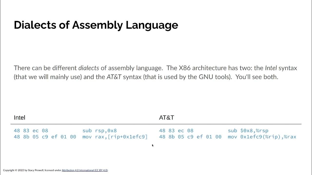 Programming Model 2 (Lecture 3) - YouTube