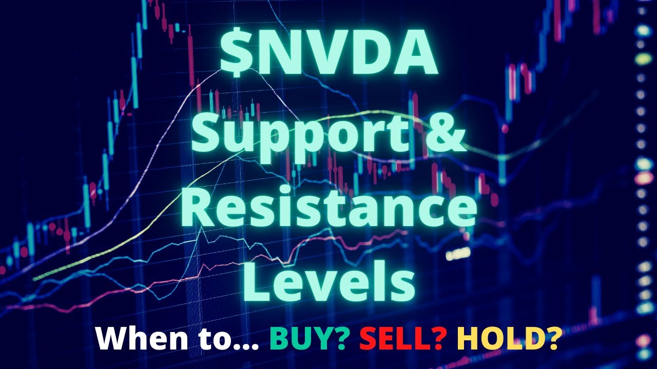 Where Are The NVIDIA Support and Resistance Levels? $NVDA - YouTube