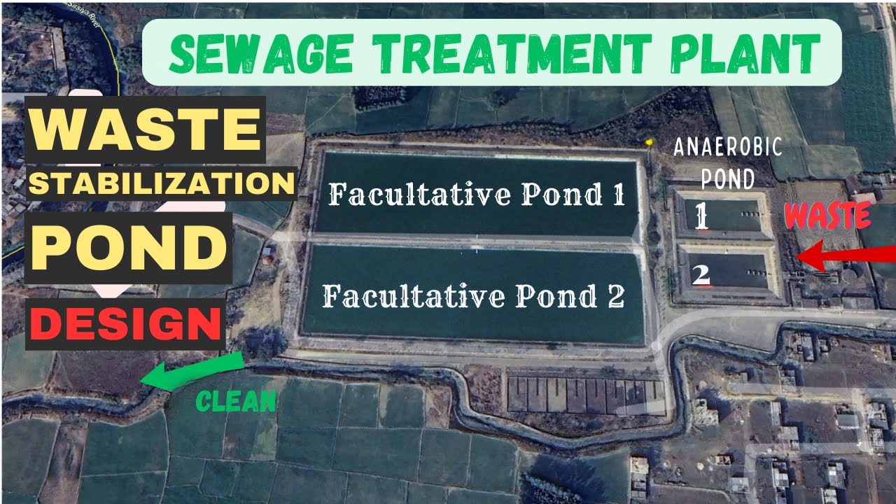 Waste Stabilization Ponds Design: ONLINE | SIMPLIFIED - YouTube