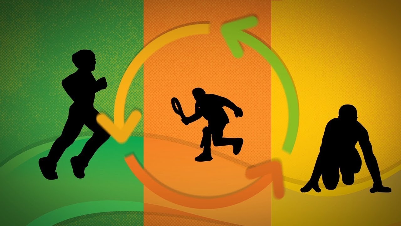 Introducing the FTEM framework - YouTube