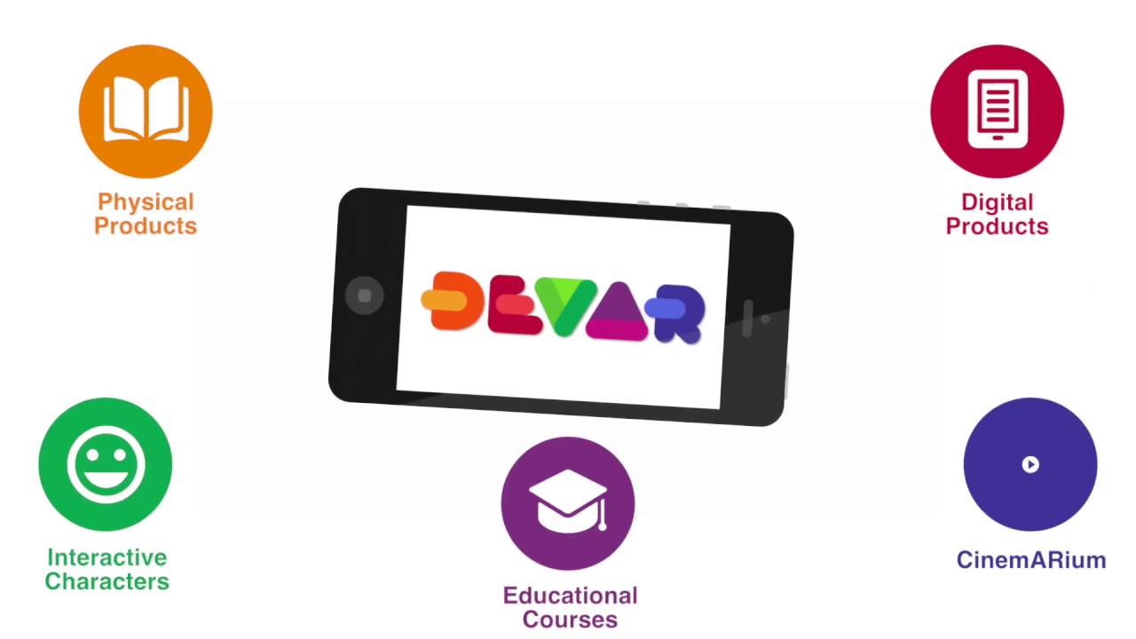 DEVAR Platform: Features - YouTube